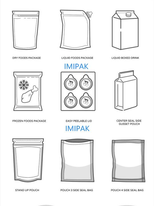 How to choose the perfect bag types for your product? - Your flexible ...